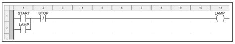 Convert Ladder Logic Into Structured Text And Functional Block Diagram