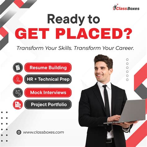 Classboxes Technologies