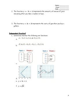 ALGEBRA Graphing Linear Functions Unit Lessons Worksheets By Callie Hoover