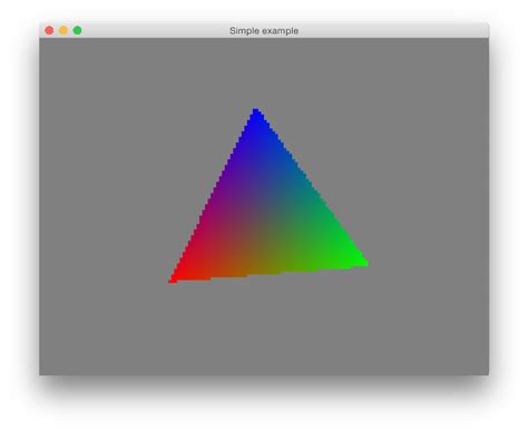 Opengl How To Make A Triangle Pixellated With Glfw Game