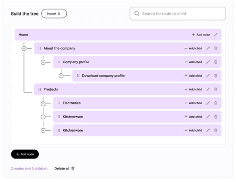 Tree Testing Guide How To Create A Tree Test Userq