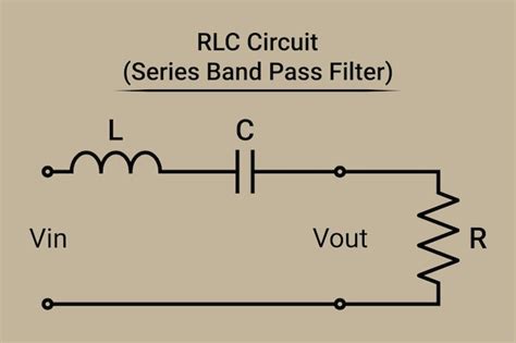 premium vector series rlc band pass filter