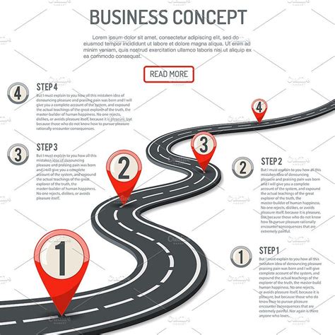 Timeline Road Infographics Themes Artofit