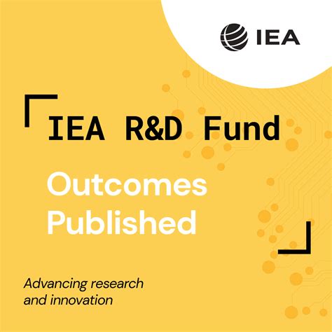 🔖as Part Of Our Mission Iea Aims To Advance Research And Innovation By Actively Promoting