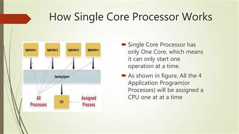 Single Andmulti Core Processor Ppt