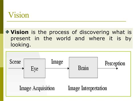 Chapter 1 Computer Vision Introductionpptx Chapter 1 Computer Vision Introductionpptx