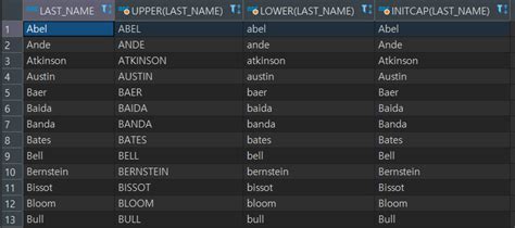 Oracle 오라클 대소문자 변환 Upper Lower Initcap 문자함수