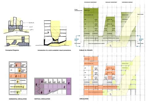 Conceptual Design For A Lab Building G Zamir Garcia