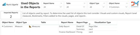 Nuricbi Nuric Ugarte · Github