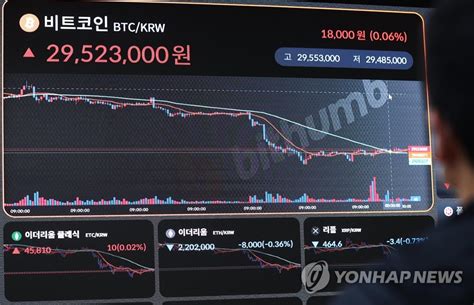 3천만 원 아래로 내려온 비트코인 연합뉴스