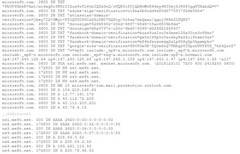 Dns Resource Records For Authoritative Result Note The Download Scientific
