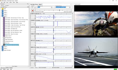 Omega Data Environment ODE Parraid