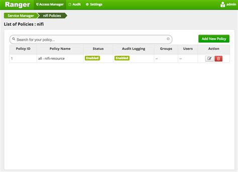 Apache Nifi 100 Using The Apache Ranger Authorizer