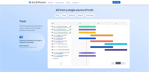 Chat Gpt 프로젝트 일정관리 프로그램의 종류와 사용방법에 대해 설명해줘 월화수목