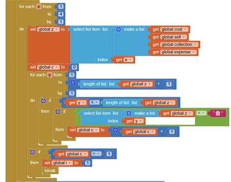 Find The For Loop Index Too Large Select List Item Attenpt To Get List Item No 2 Of List