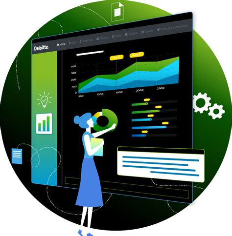 Operations Analytics Deloitte Netherlands