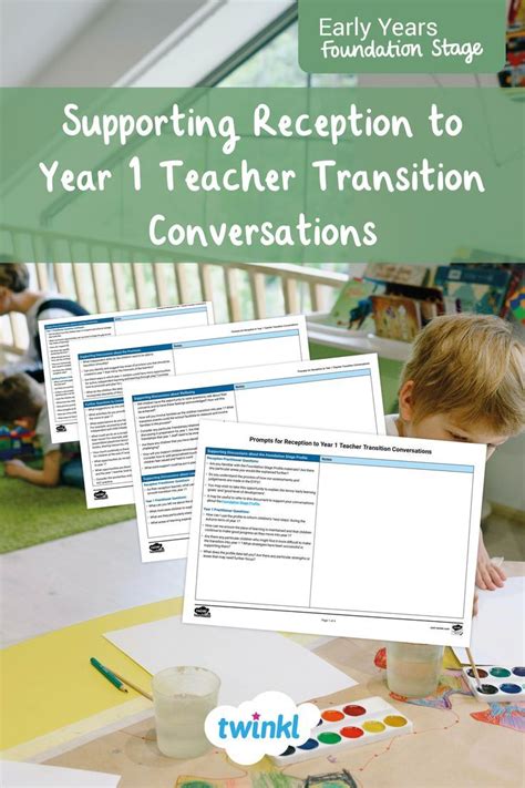 Supporting Reception To Year 1 Teacher Transition Conversations Artofit