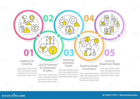 ux designer common fails circle infographic template stock vector illustration of user vector