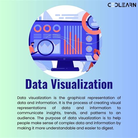 Cedlearn On Linkedin Datavisualization Datascience Data Dataanalytics Machinelearning