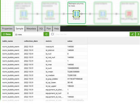 Data Profiling Using Matillion Grid Variables