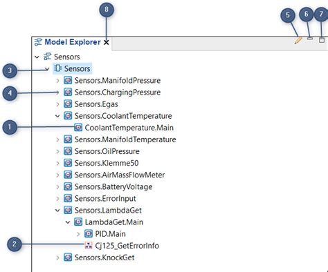 Model Views Ehandbook Docs And Tutorials