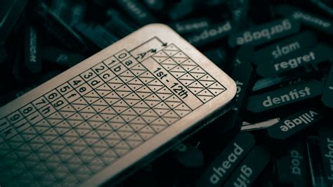 What Is A Passphrase Examples Types And Best Practices Open