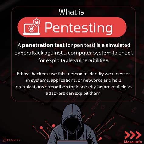 Zsecurity On Linkedin Ethicalhacking Cybersecurity Hacking Zsecurity Hack Security