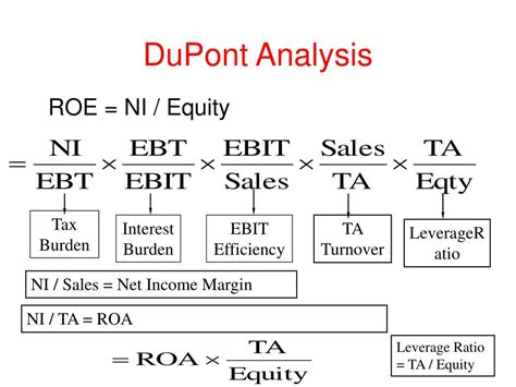 Ppt Company Analysis Powerpoint Presentation Free Download Id 4070936