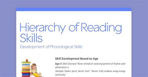 Hierarchy Of Reading Skills Smore Newsletters