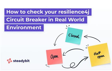Steadybit On Linkedin How To Check Your Resilience4j Circuit Breaker In Real World Environment