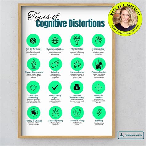 Cognitive Distortions Poster Cbt Poster Thinking Errors Cognitive Biases Unhelpful