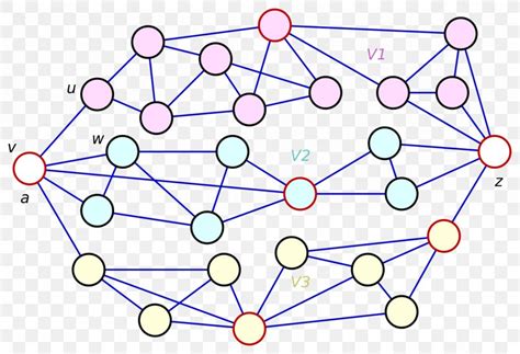 graph theory biconnected component brooks theorem biconnected graph