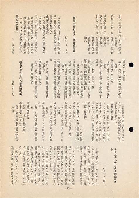職制変更および人事異動発表