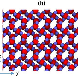 Schematic View Of The Atomic Structure Of Crystalline Quartz In A Xy Download Scientific