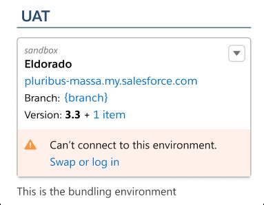 What Happens When A Sandbox Is Refreshed