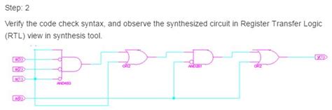 Solved Sketch A Schematic Of The Circuit Described By The Following Hdl 1 Answer