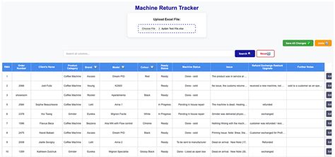 How To Build A Dynamic Table In React With Code Examples By Aydan Abbasova Medium
