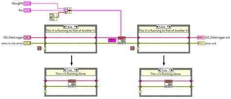 Unit Test Framework Year Ni Community
