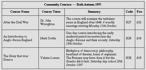 Table Structure Recognition 테이블 감지 및 구조분석 Tsr