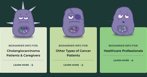 Cholangiocarcinoma Thank Goodness For Research Biomarker Testing Also Known As Molecular