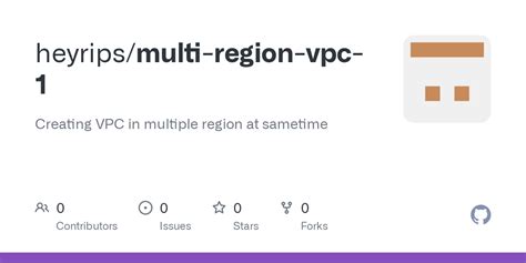 GitHub Heyrips Multi Region Vpc 1 Creating VPC In Multiple Region At Sametime