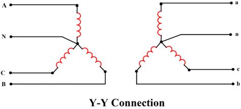 Transformer Wiring Diagrams Three Phase