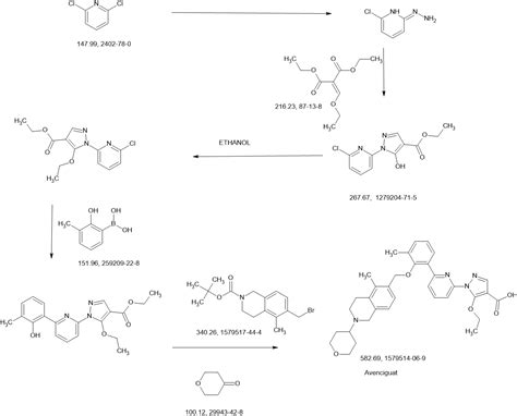 Valiltramiprosate New Drug Approvals
