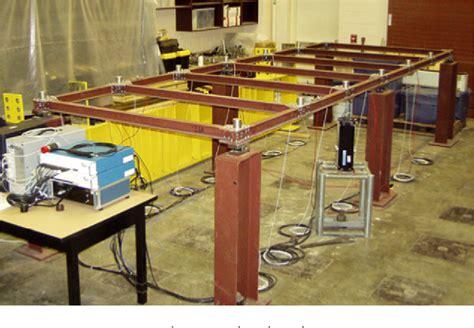 [pdf] automated finite element model updating of a scale bridge model using measured static and
