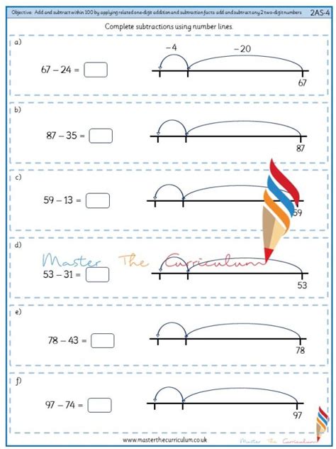 Add And Subtract Within 100 By Applying Related One Digit Addition And Subtraction Facts Add