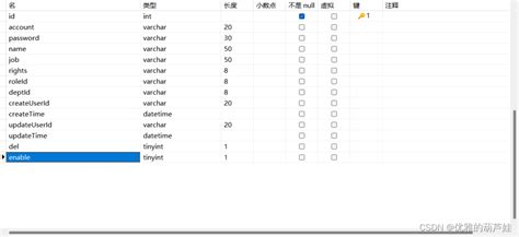 Java使用多线程不分页查询100万条数据java 多线程 读取表100万数据 Csdn博客 Java使用多线程不分页查询100万条数据java 多线程 读取表100万数据 Csdn博客