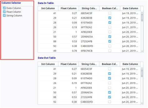 Using The Column Selector Ignition User Manual