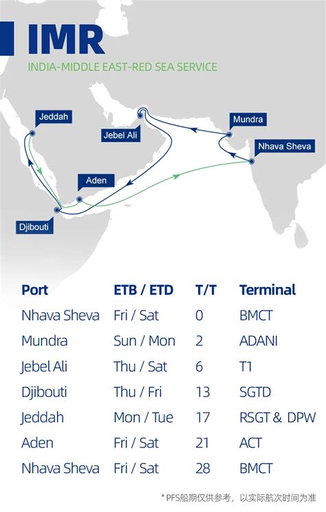 Culines Press Releases