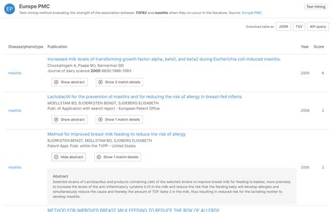 Open Targets Platform 2302 Has Been Released