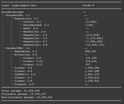 파이토치에서 model 정보 summary 확인 inhwan s digital space